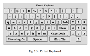 What is Virtual keyboard, Functions, Advantages and Disadvantages of ...